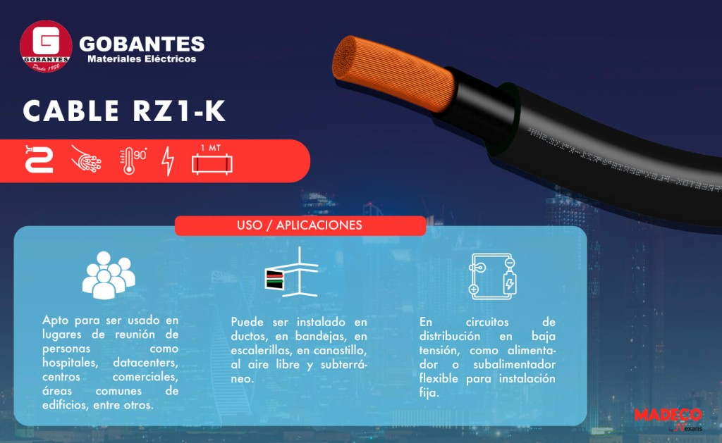 La Importancia Crucial de los Cables RZK-1 de Madeco by Nexans en Chile
